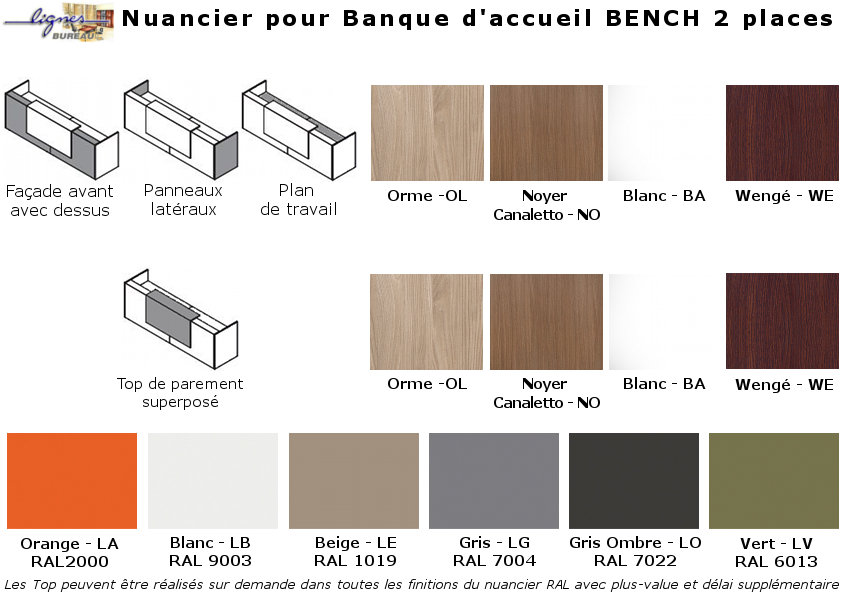 Banque d'accueil 2 personnes Design et pas cher. Gamme Z2 Bench ...